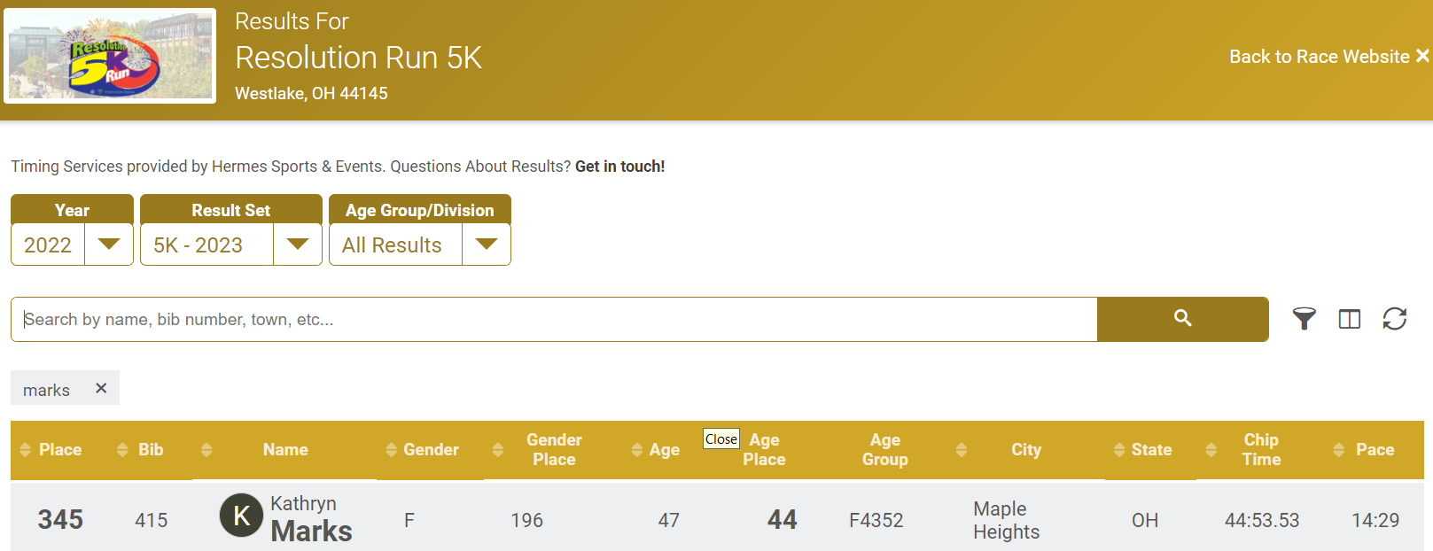 Resolution Race – Mighty Kool Kats